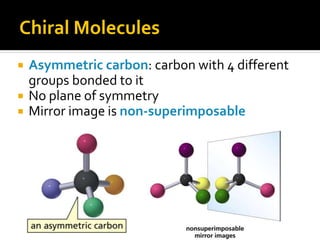 Isomers lesson | PPS