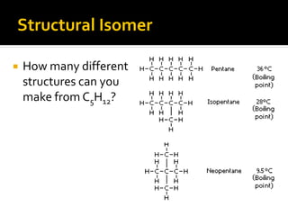 Structural Isomers