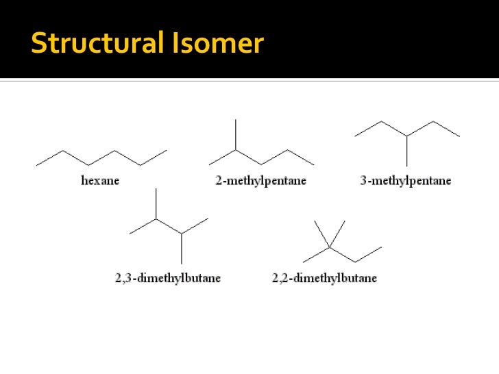 Isomers lesson