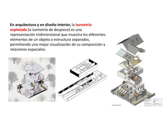ISOMETRÍA EXPLOTADA 2025(1).pdf........ | PDF