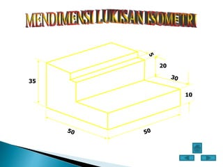 Isometri.ppt