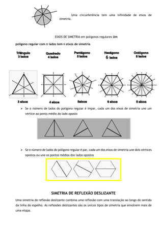 Exemplos Da Vida Real De Simetria Rotacional