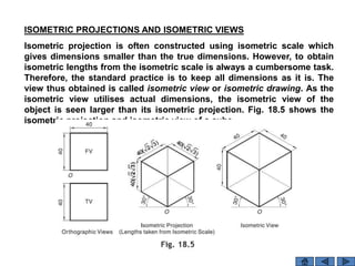 Isometric | PPT