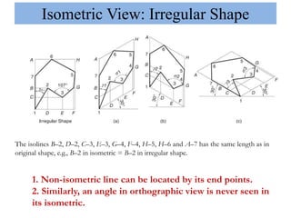 Isometric | PPTX