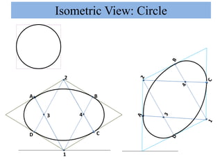 Isometric.pptx
