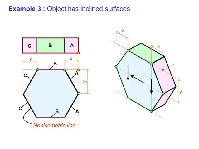 ISOMETRIC perspective axonometric drawing .ppt