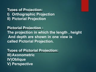 Isometric Projection and Drawing for Engineering | PPTX