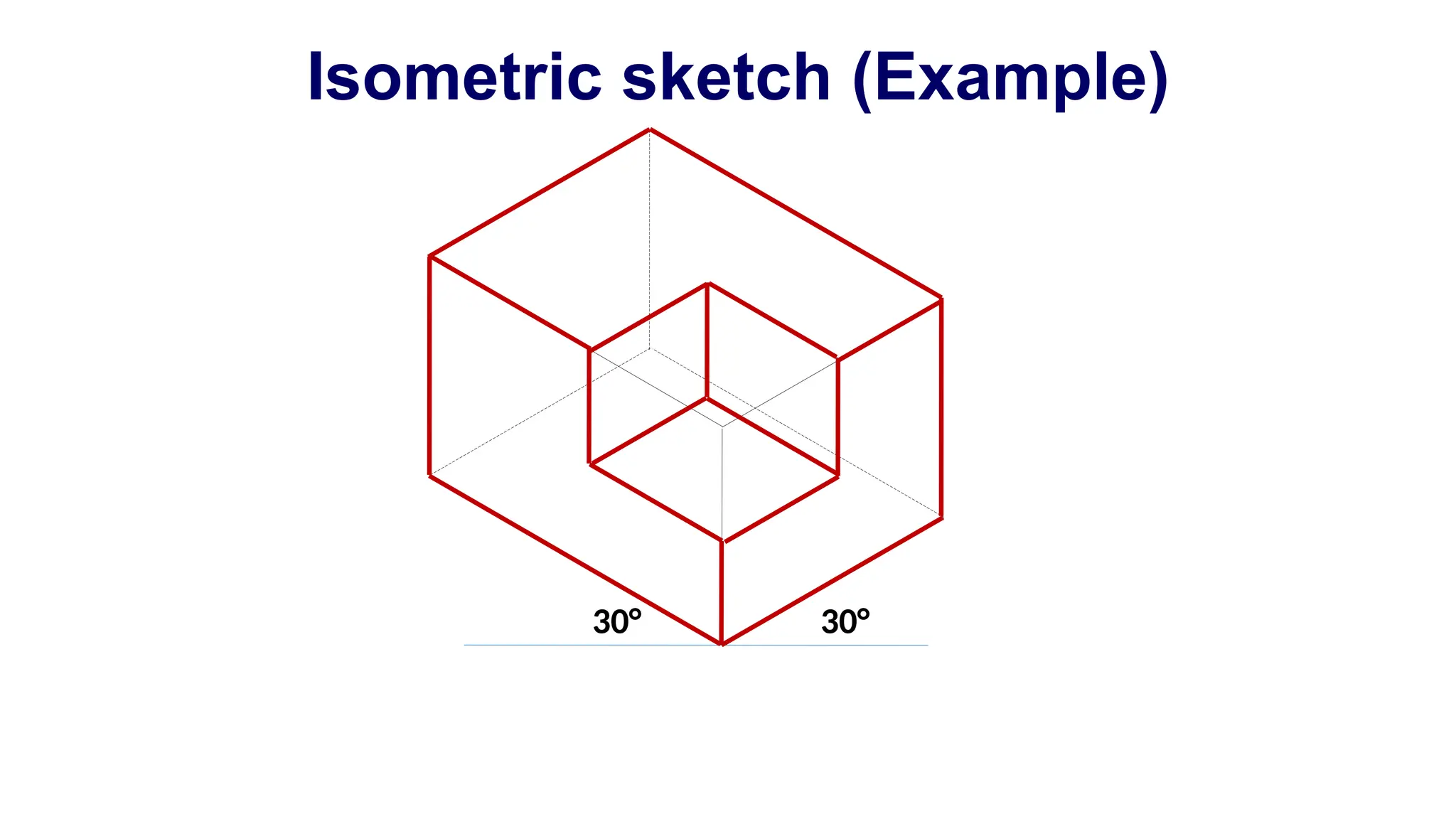 Isometric and its types with sketch examples .pptx