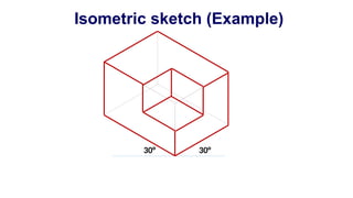 Isometric and its types with sketch examples .pptx