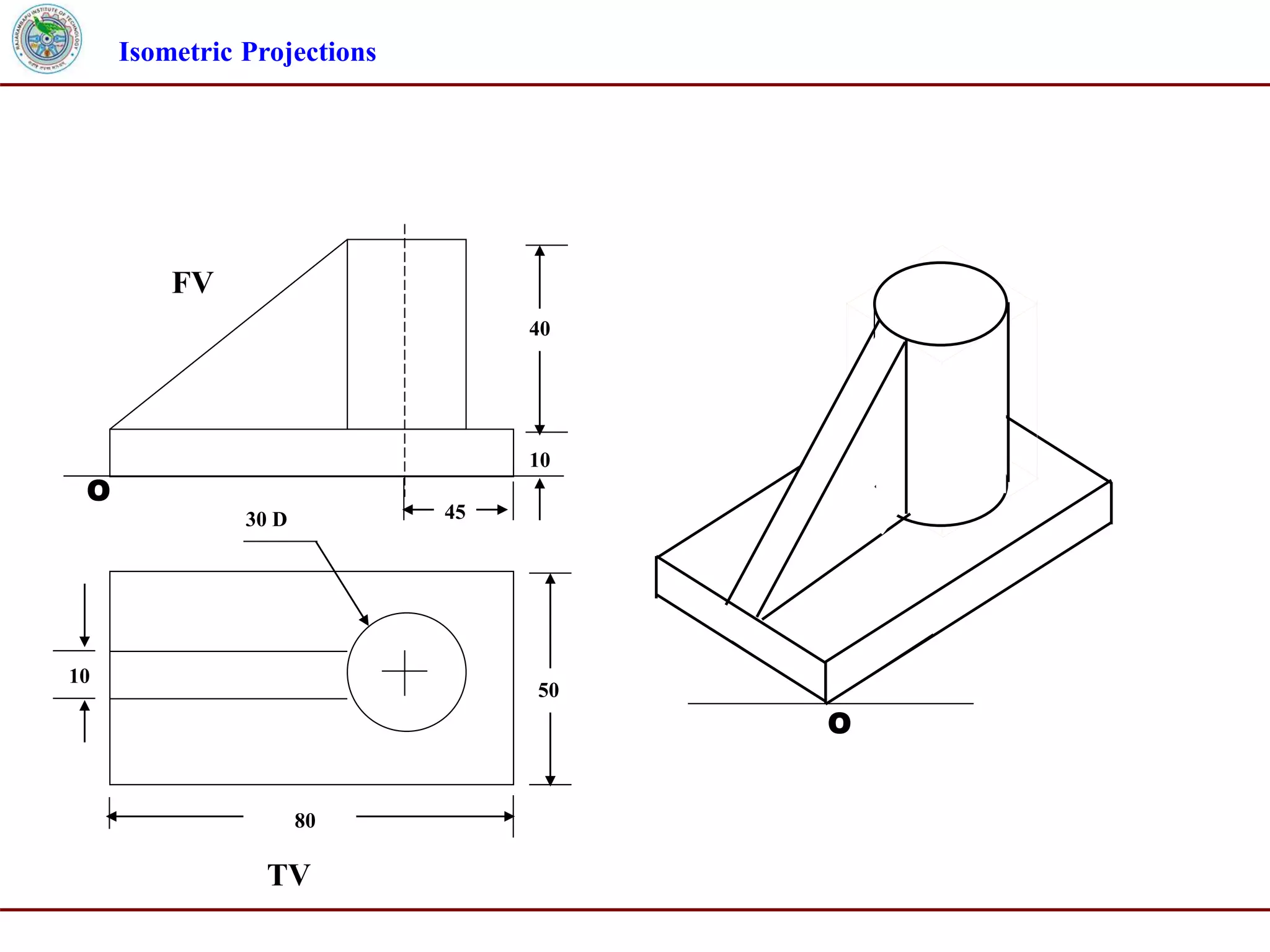 isometric-projections.pptx