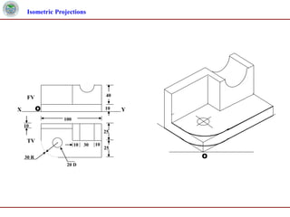 isometric-projections.pptx