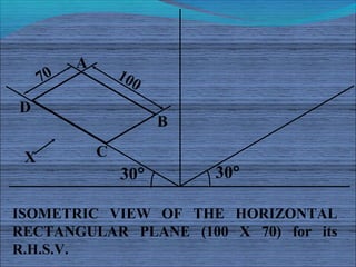 Isometric projections for engineering students | PPT