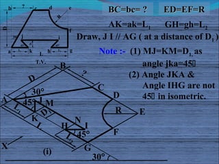 Isometric projections for engineering students | PPT