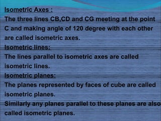 Isometric projections for engineering students | PPT