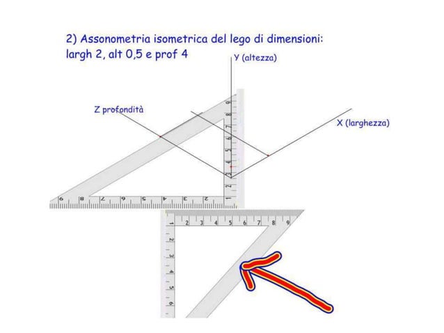 Assonometria isometrica del pezzo lego 2x0.5x4