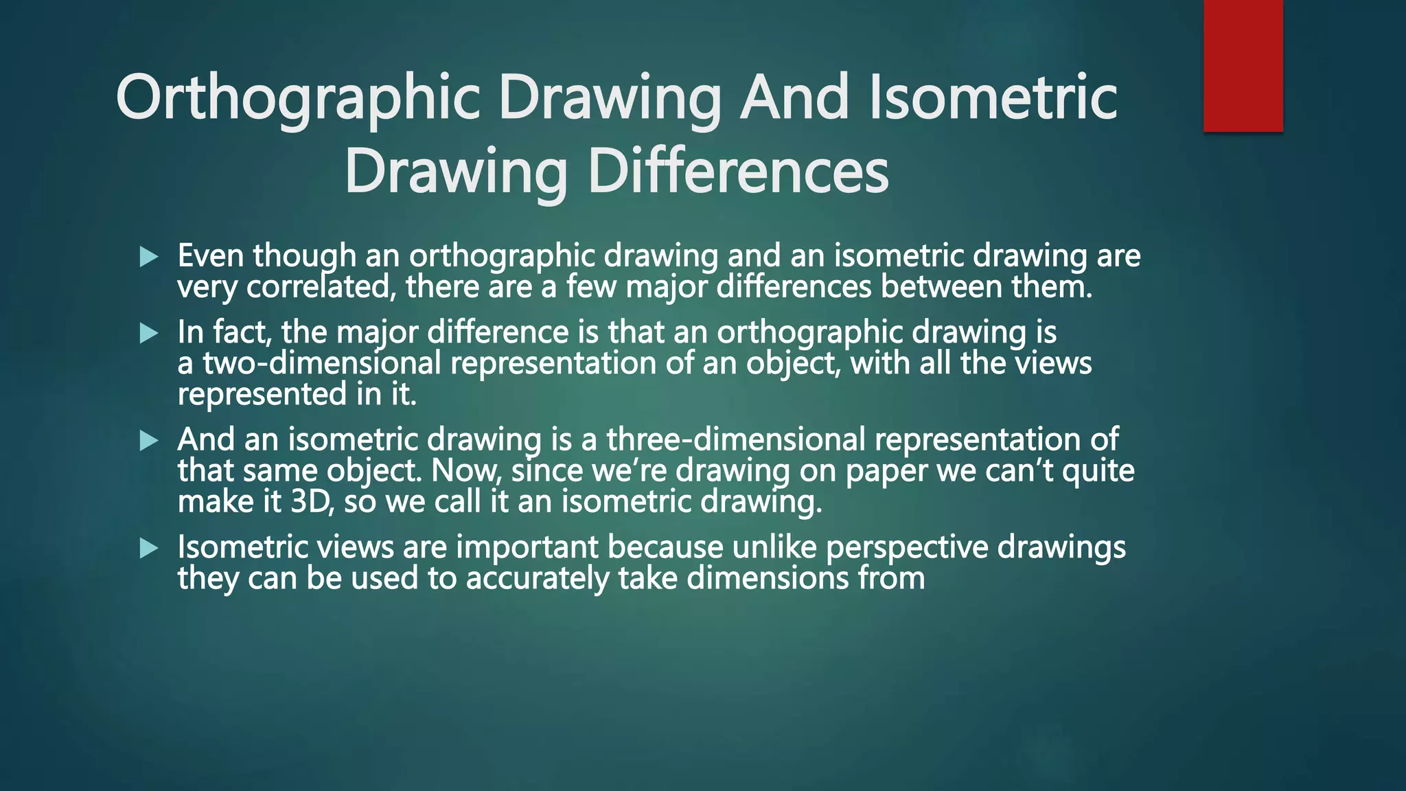 Isometric and Orthographic Drawing Powerpoint.pptx