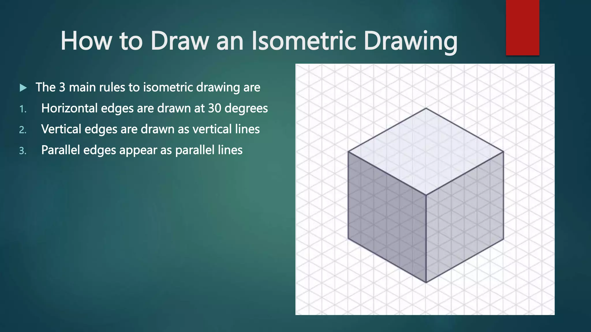 Isometric and Orthographic Drawing Powerpoint.pptx