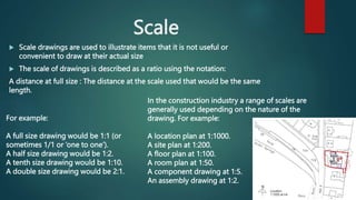 Isometric and Orthographic Drawing Powerpoint.pptx