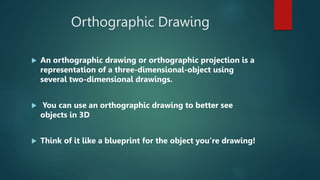 Isometric and Orthographic Drawing Powerpoint.pptx