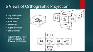 Isometric and Orthographic Drawing Powerpoint.pptx
