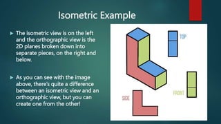 Isometric and Orthographic Drawing Powerpoint.pptx
