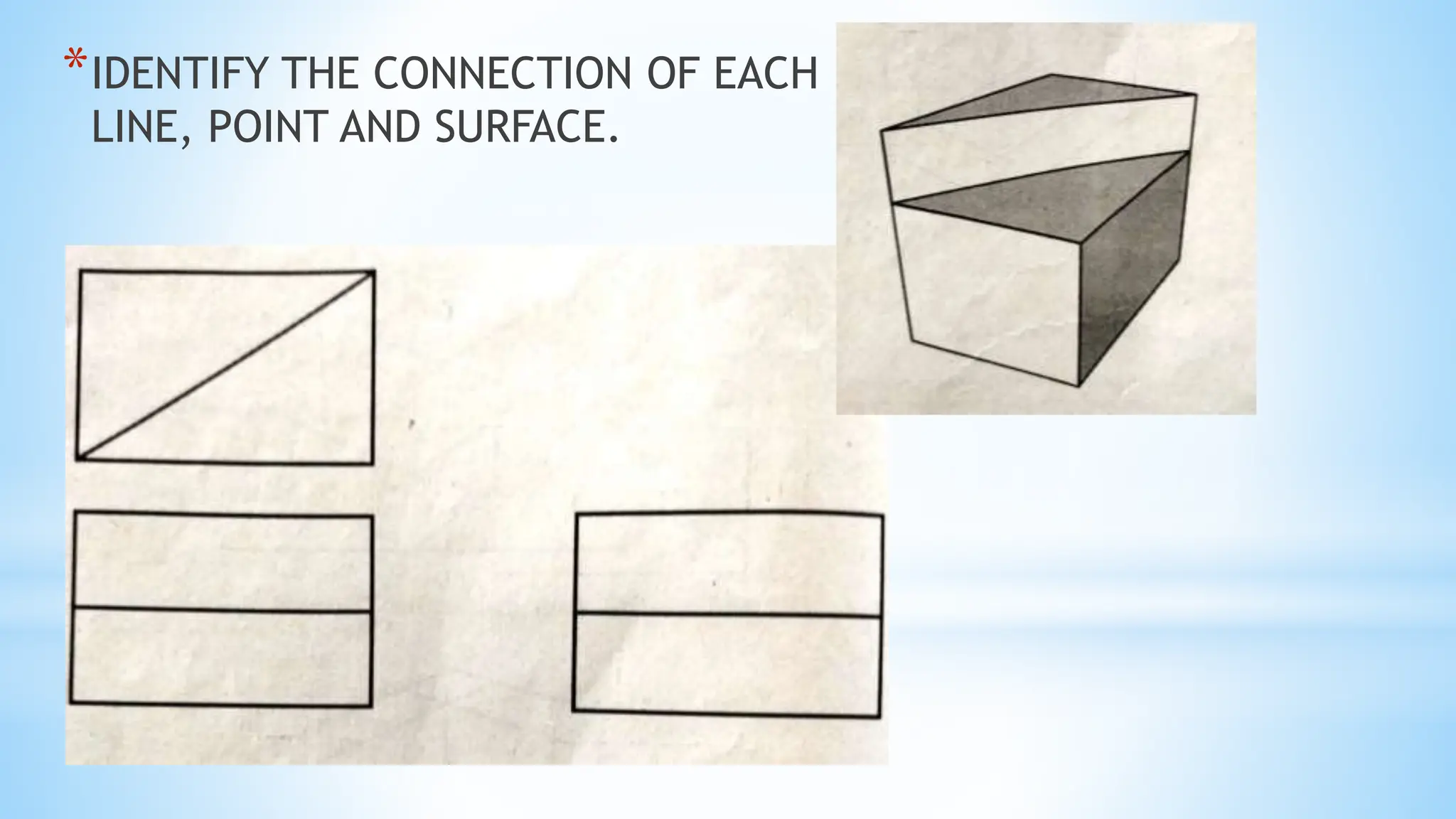 MOST COMMON PICTORIAL DRAWINGSand Steps in Sketching an Isometric View ...
