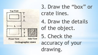 MOST COMMON PICTORIAL DRAWINGSand Steps in Sketching an Isometric View ...