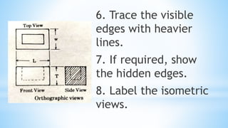MOST COMMON PICTORIAL DRAWINGSand Steps in Sketching an Isometric View ...