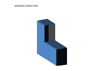 Isometric drawing | PPT