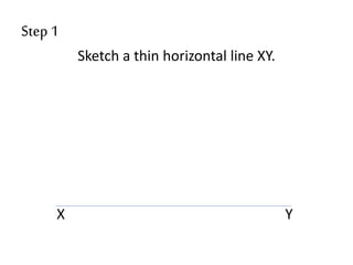 Isometric drawing | PPTX