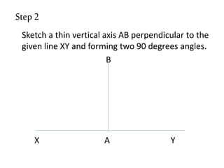 Isometric drawing | PPTX