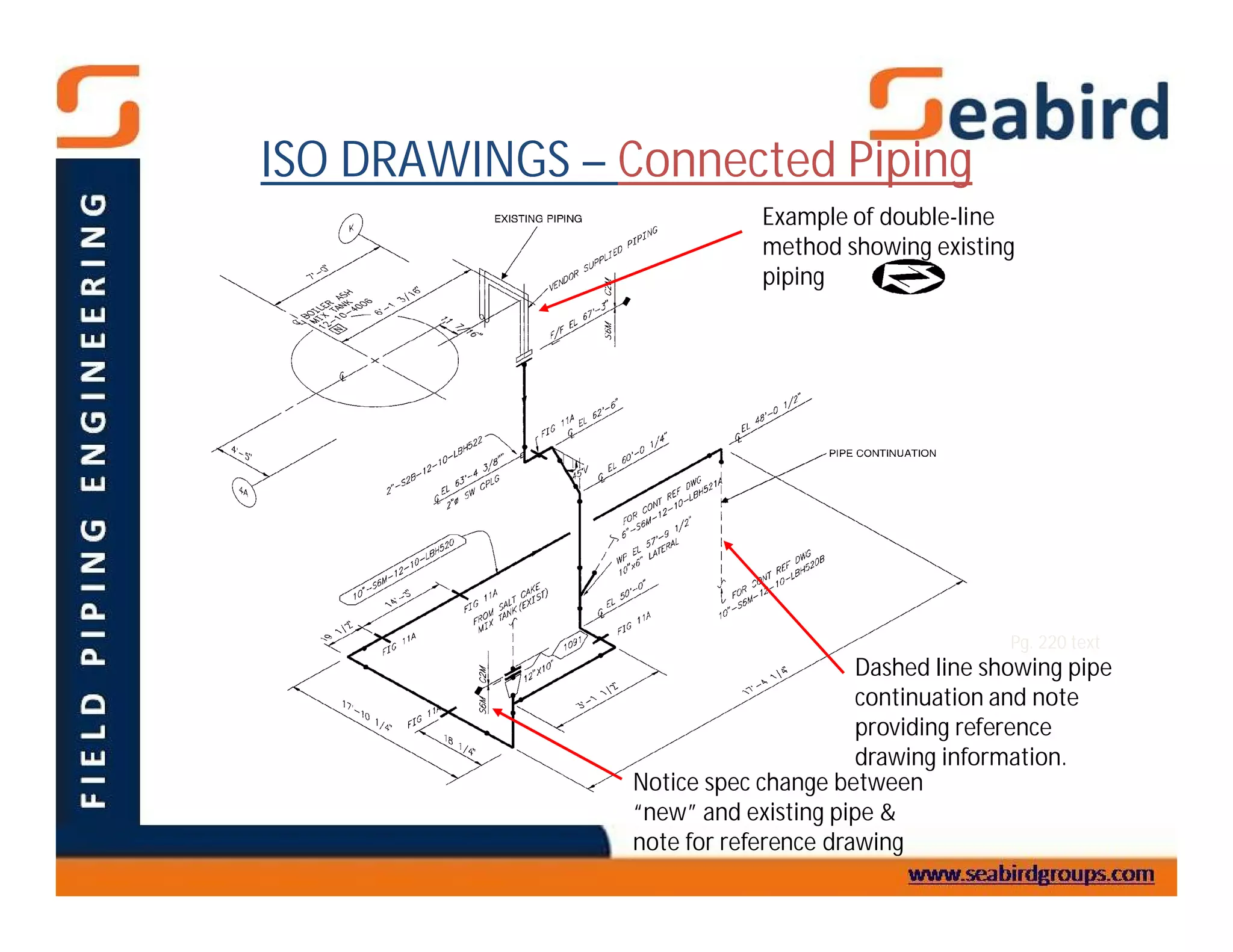 Piping Isometric drawing guide | PDF