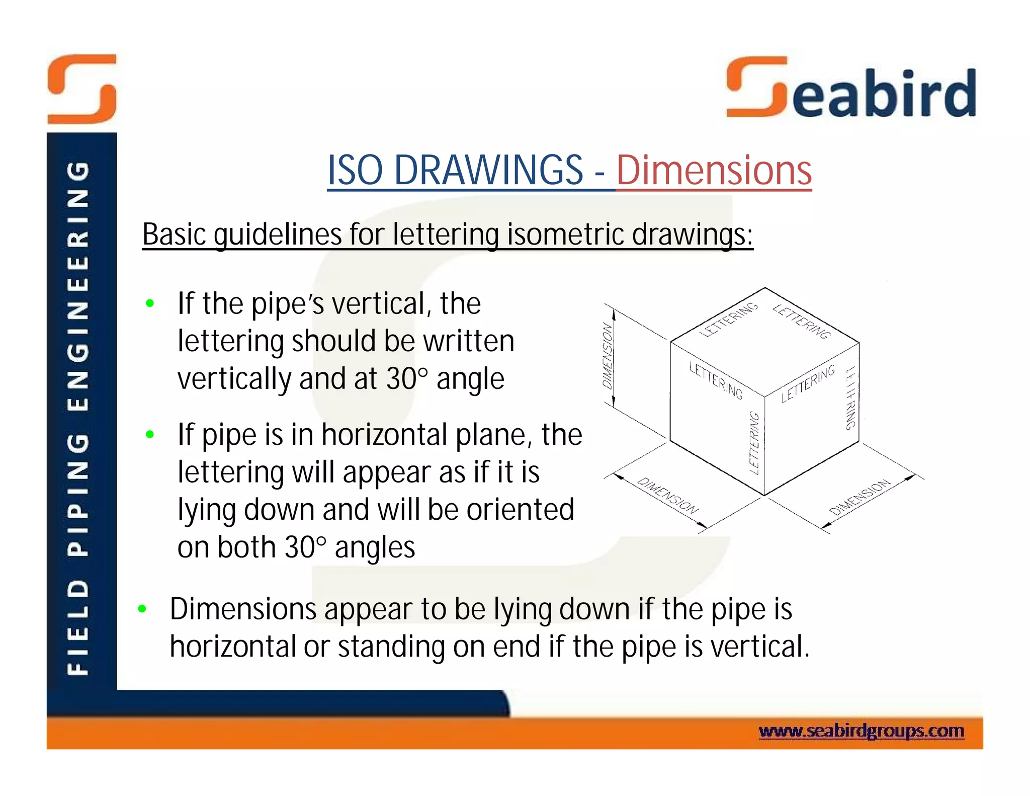 Piping Isometric drawing guide | PDF