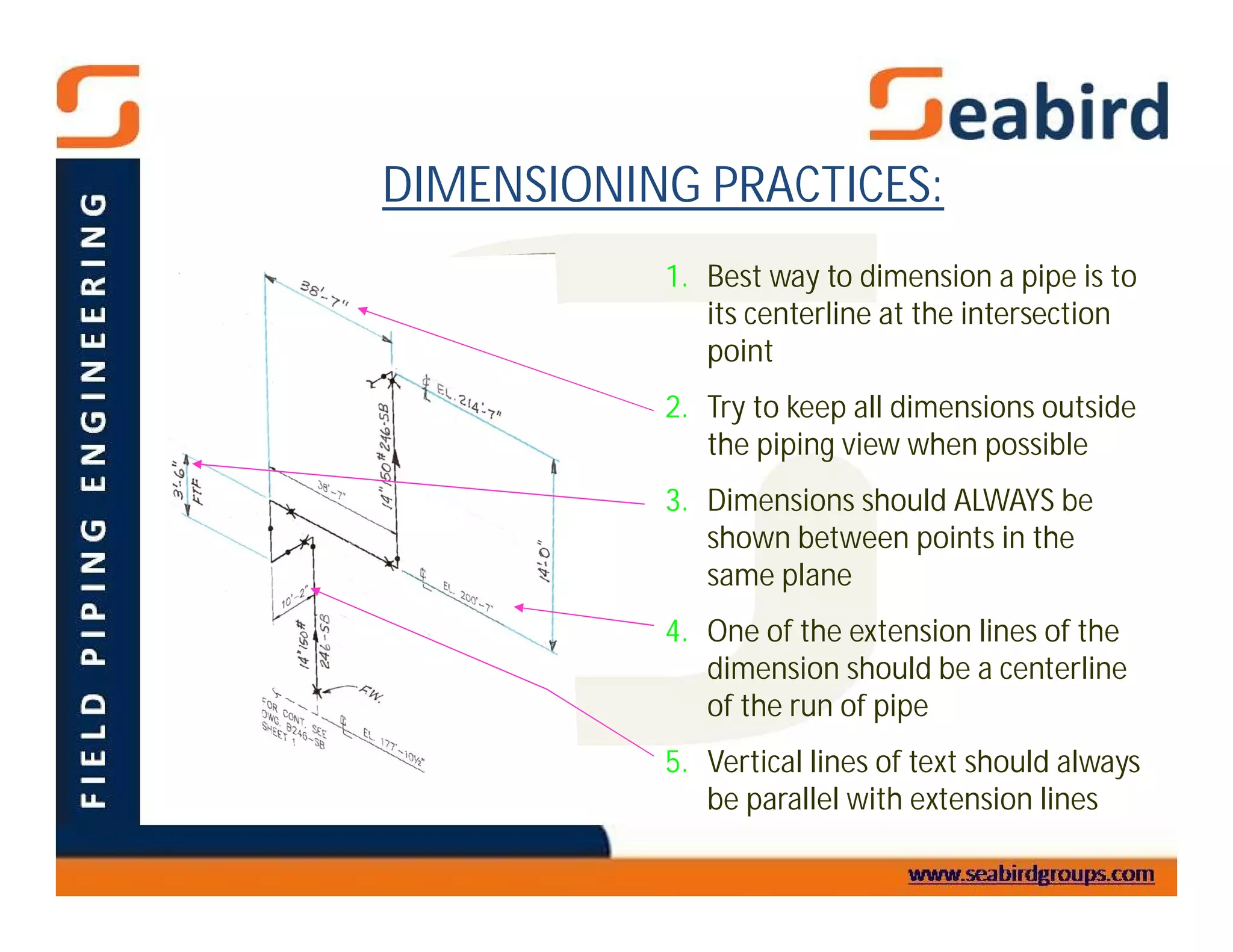 Piping Isometric drawing guide | PDF