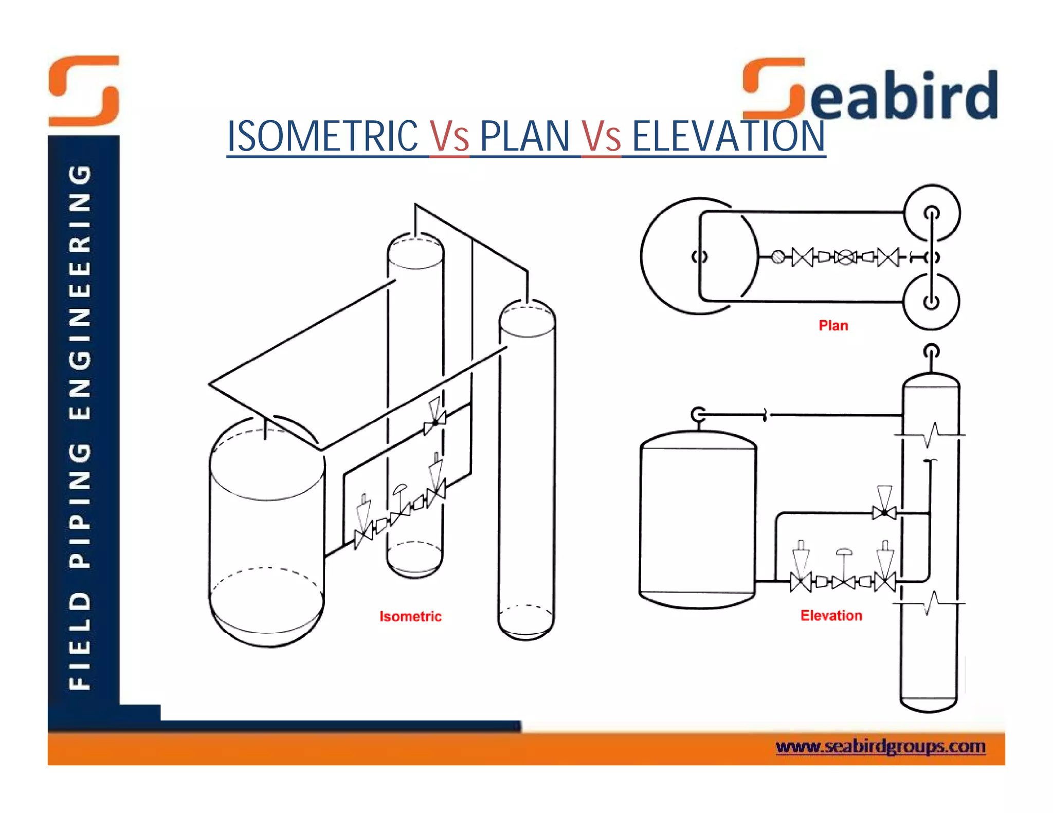 Piping Isometric drawing guide | PDF