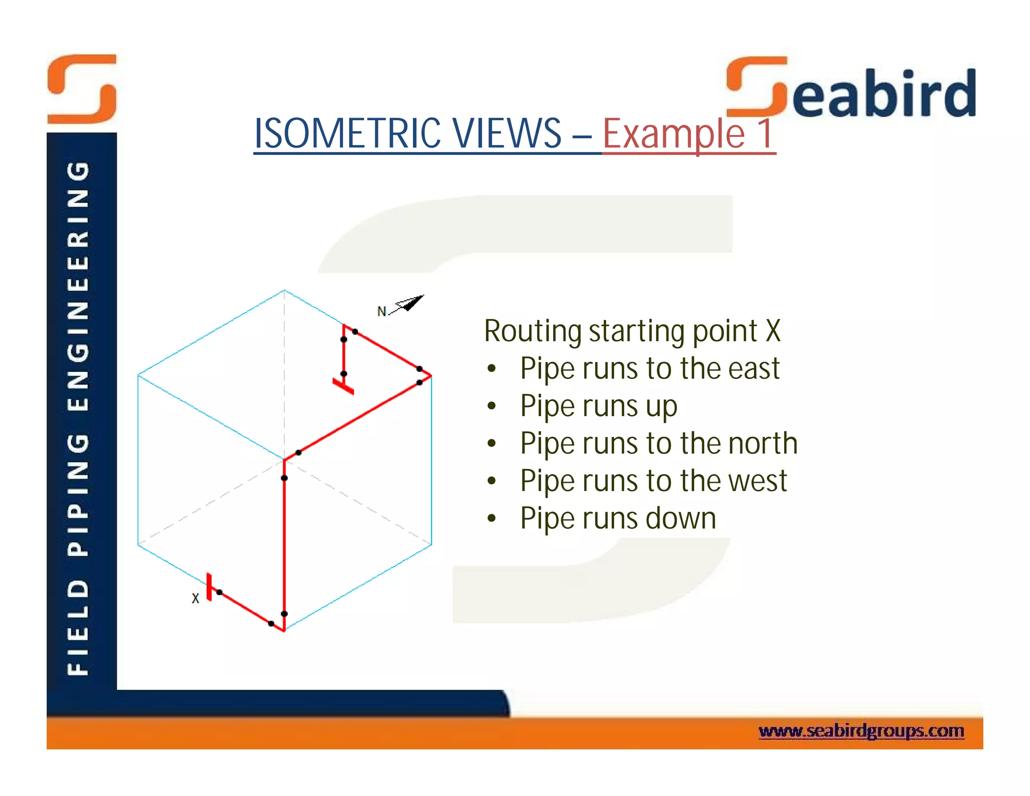 Piping Isometric drawing guide | PDF