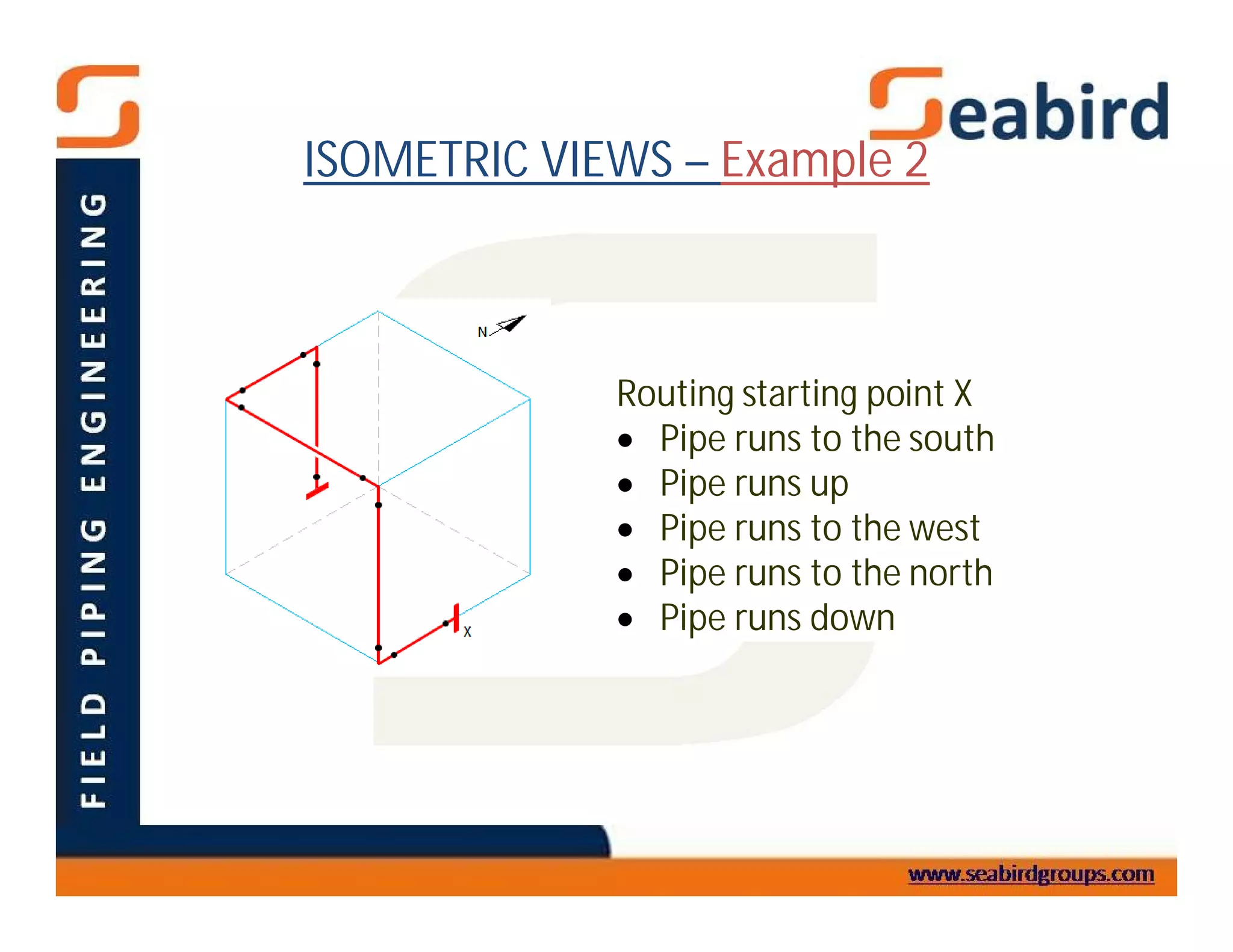 Piping Isometric drawing guide | PDF