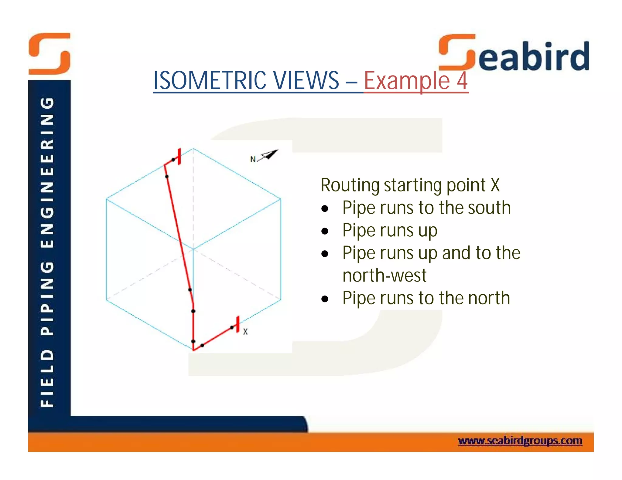 Piping Isometric drawing guide | PDF