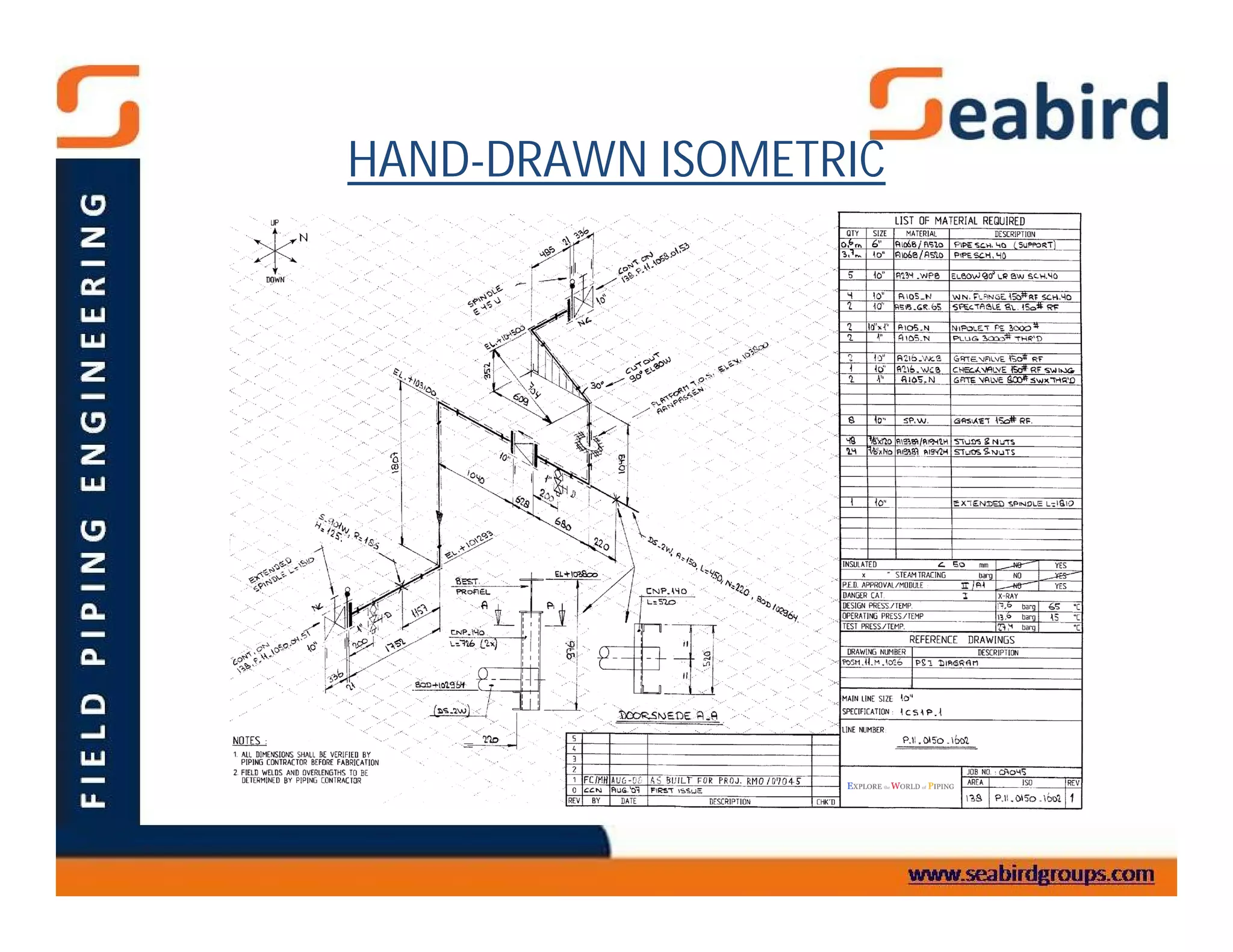 Piping Isometric drawing guide | PDF