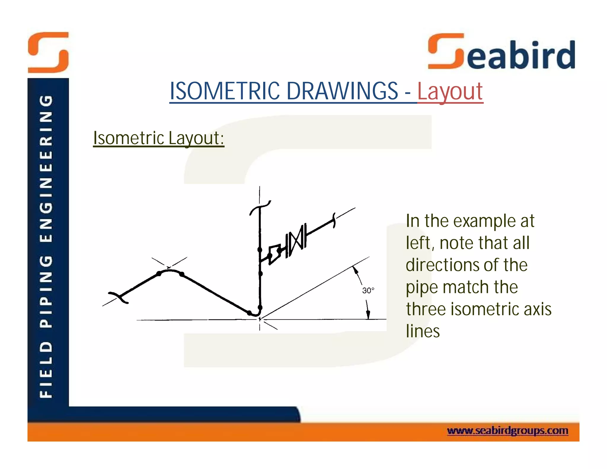Piping Isometric drawing guide | PDF