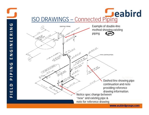 Piping Isometric drawing guide | PDF