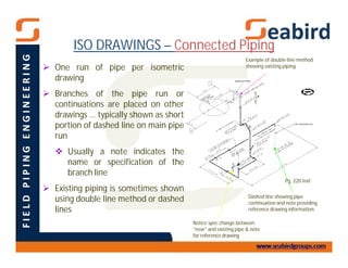 Piping Isometric drawing guide | PDF