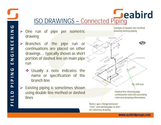 Piping Isometric drawing guide | PDF