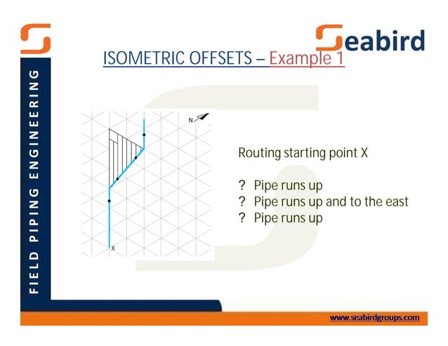 Piping Isometric drawing guide | PDF