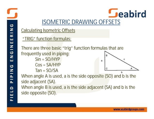 Piping Isometric drawing guide | PDF
