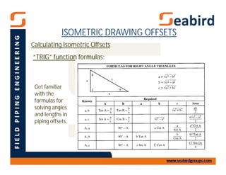 Piping Isometric drawing guide | PDF