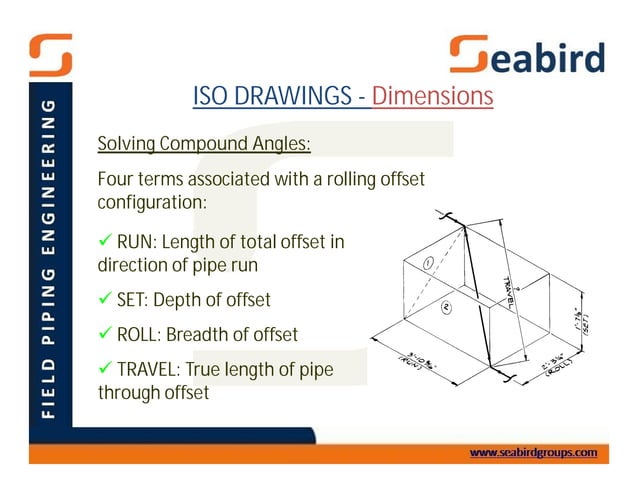 Piping Isometric drawing guide | PDF