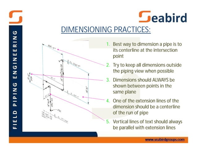 Piping Isometric drawing guide | PDF