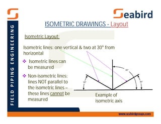 Piping Isometric drawing guide | PDF