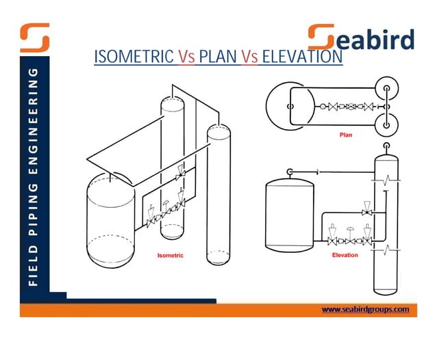 Piping Isometric drawing guide | PDF